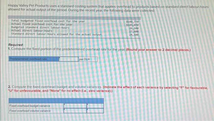 Solved Happy Valley Pet Products uses a standard costing | Chegg.com