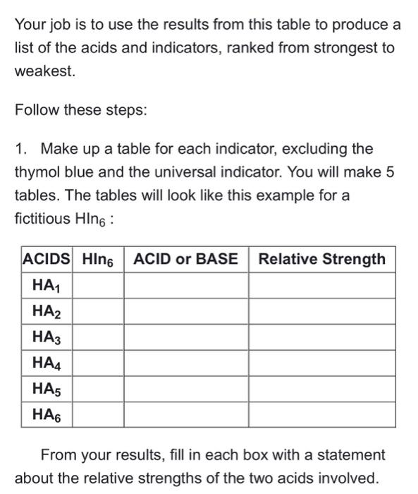 In the example above, HA1,HA2,HA4, and HA6 are | Chegg.com