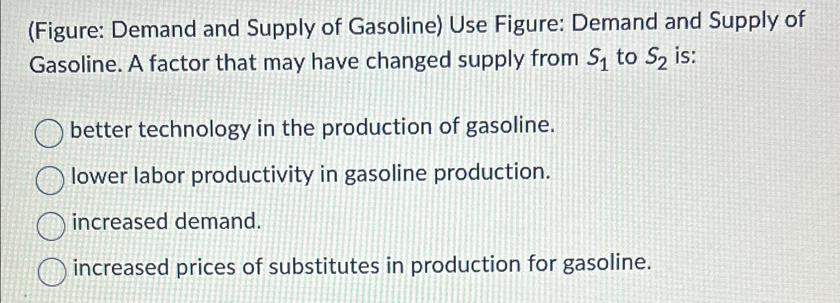 Solved (Figure: Demand and Supply of Gasoline) ﻿Use Figure: | Chegg.com
