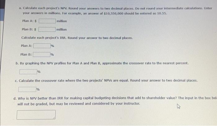 Solved Excel Online Structured Activity: NPV profiles A | Chegg.com