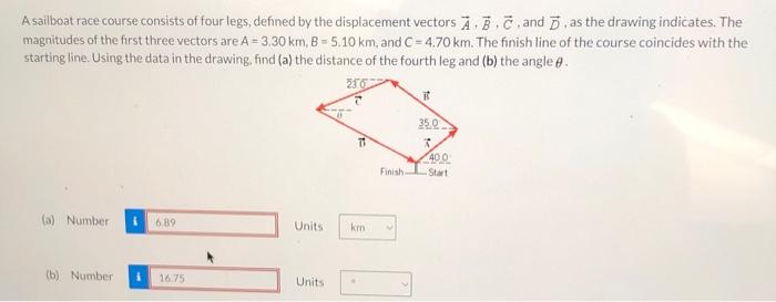 Solved A sailboat race course consists of four legs, defined | Chegg.com