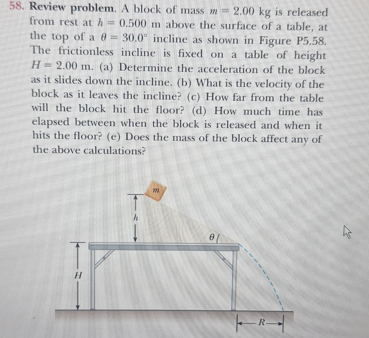 Solved Review problem. A block of mass m=2.00kg ﻿is released | Chegg.com