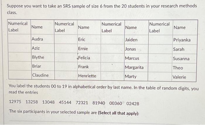 Suppose you want to take an SRS sample of size 6 from | Chegg.com