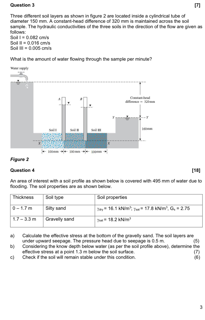 Solved Question 3[7]Three different soil layers as shown in | Chegg.com