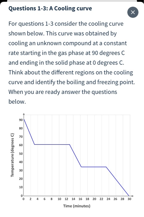 Solved Questions 1-3: A Cooling curve x For questions 1-3 | Chegg.com Solved Questions 1-3: A Cooling curve x For questions 1-3 | Chegg.com