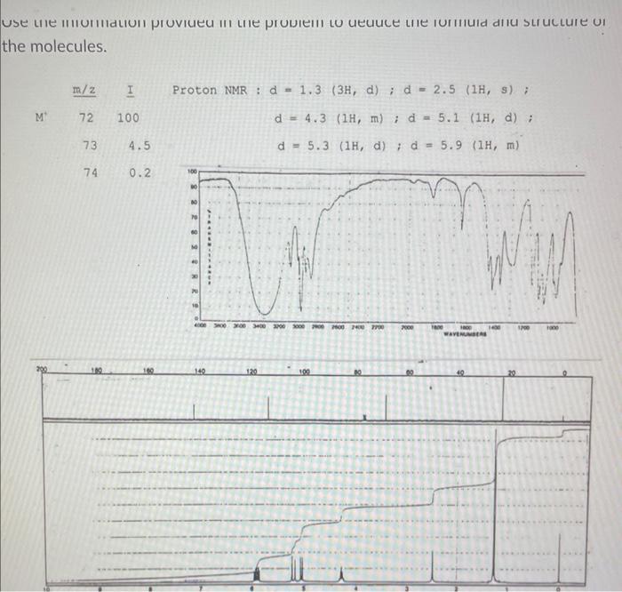 Solved use the information provided in the problem to deduce | Chegg.com