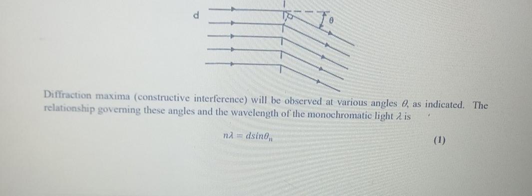 Solved LE 3: Angles measured for the undeviated and deviated | Chegg.com