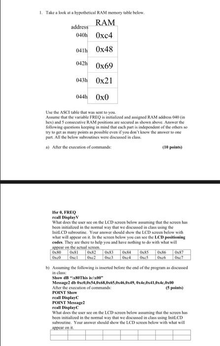 Solved 1. Take a look at a hypothetical RAM memory table | Chegg.com