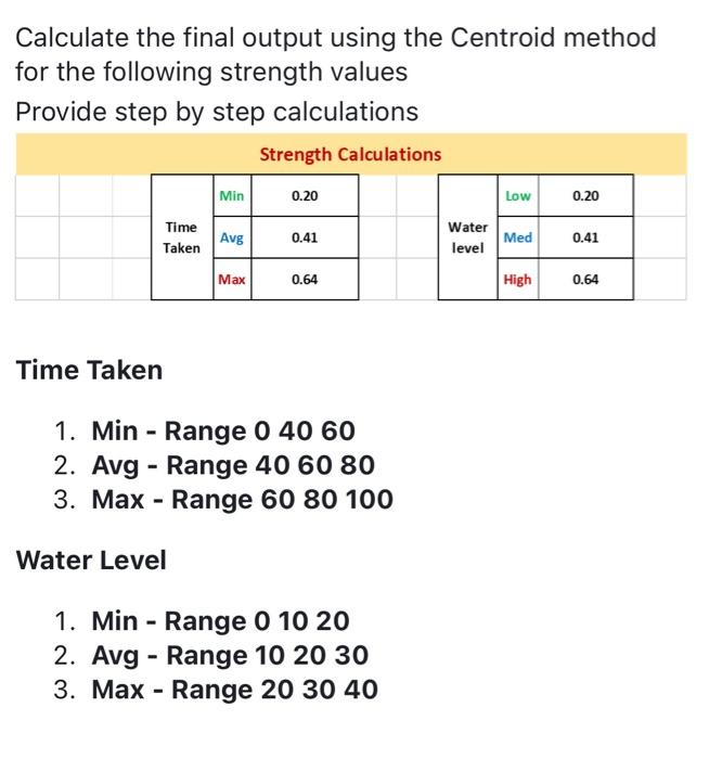 Solved Calculate the final output using the Centroid method | Chegg.com