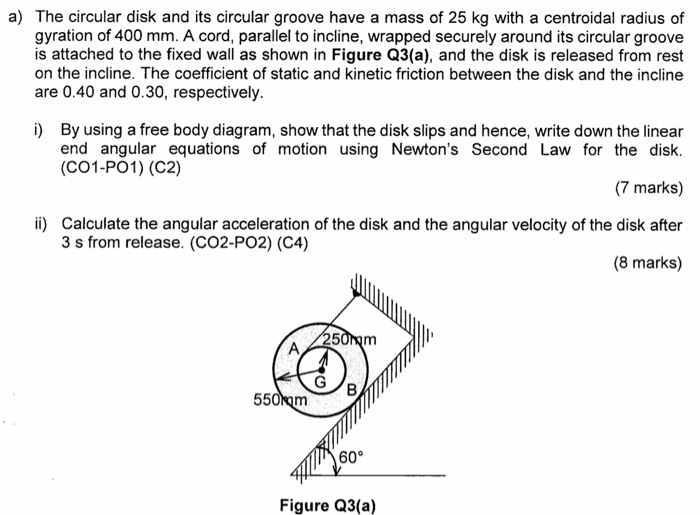 Solved a) The circular disk and its circular groove have a | Chegg.com