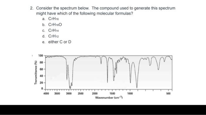 Solved 2. Consider the spectrum below. The compound used to | Chegg.com