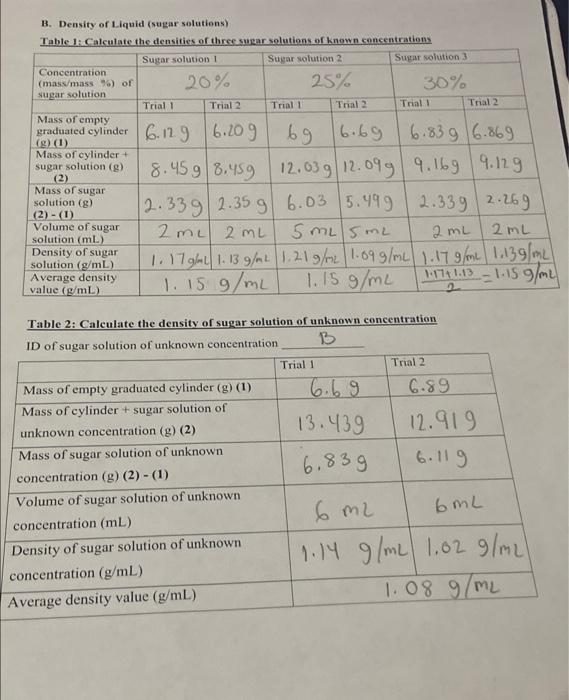 Solved How should I label and plot my graph using excel and | Chegg.com