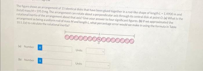 Solved The figure shows an arrangement of 15 identical disks | Chegg.com