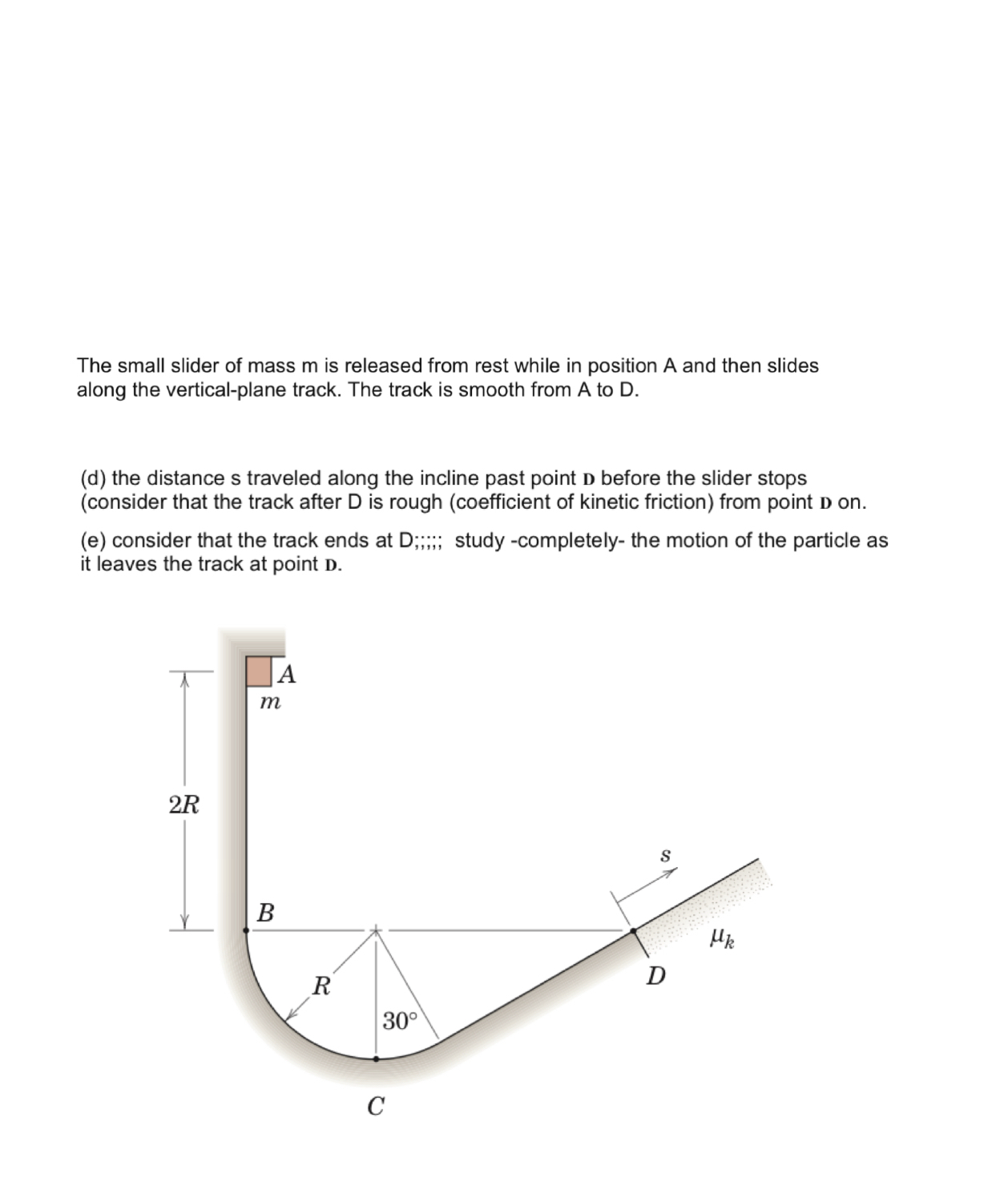 The small slider of mass m ﻿is released from rest | Chegg.com