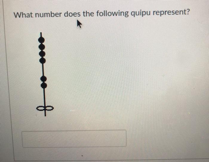 Solved What number does the following quipu represent? | Chegg.com