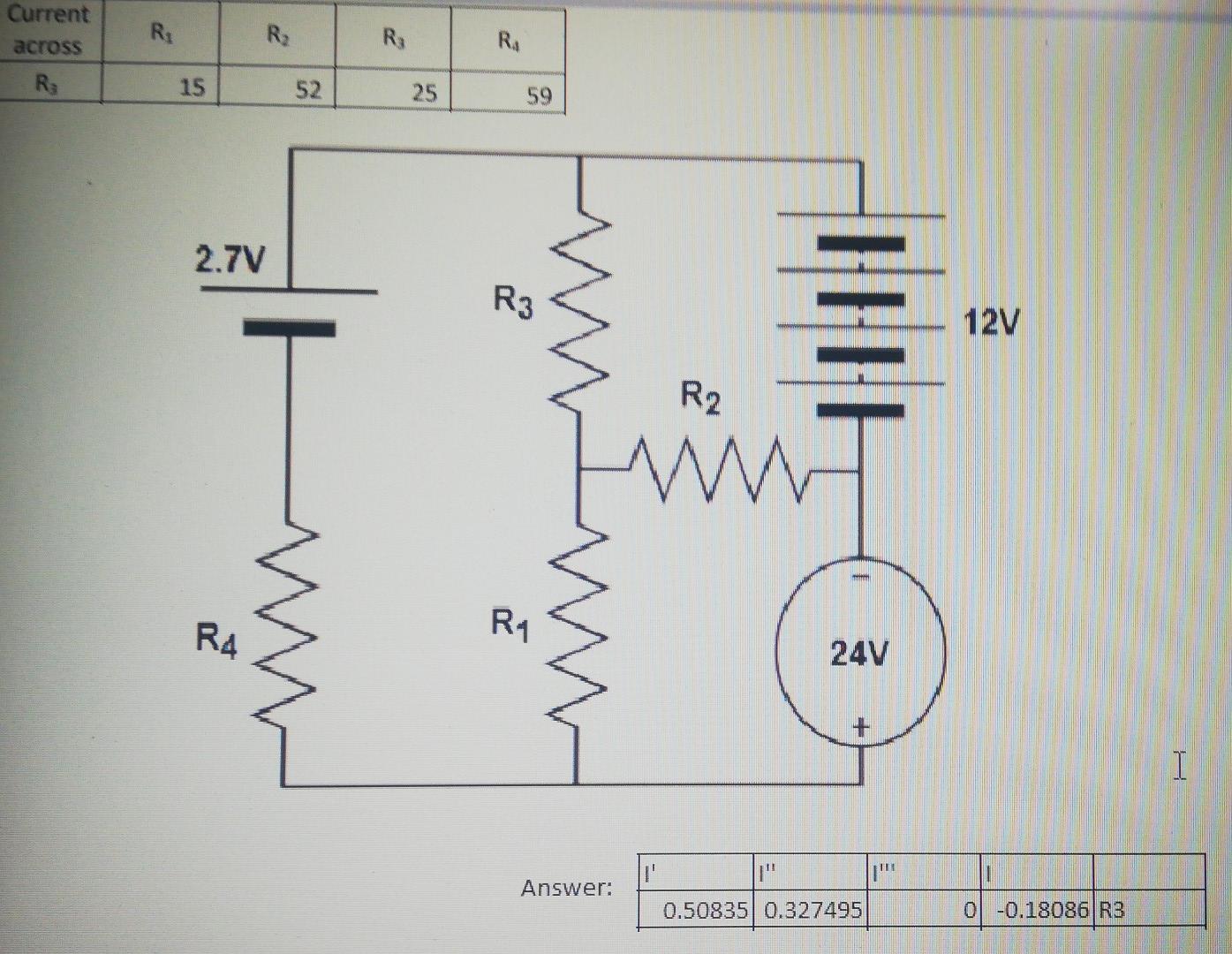 Solved Calculate the current across for each assigned | Chegg.com