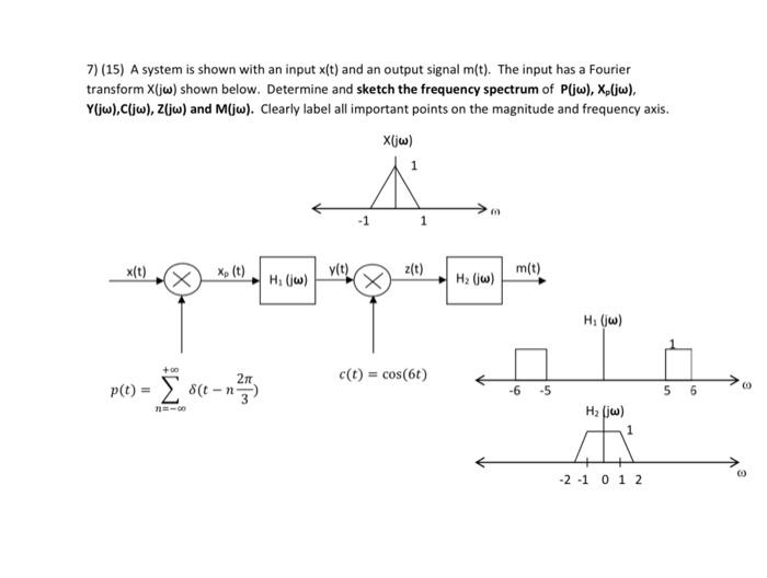 Solved 7 15 A System Is Shown With An Input X T And An