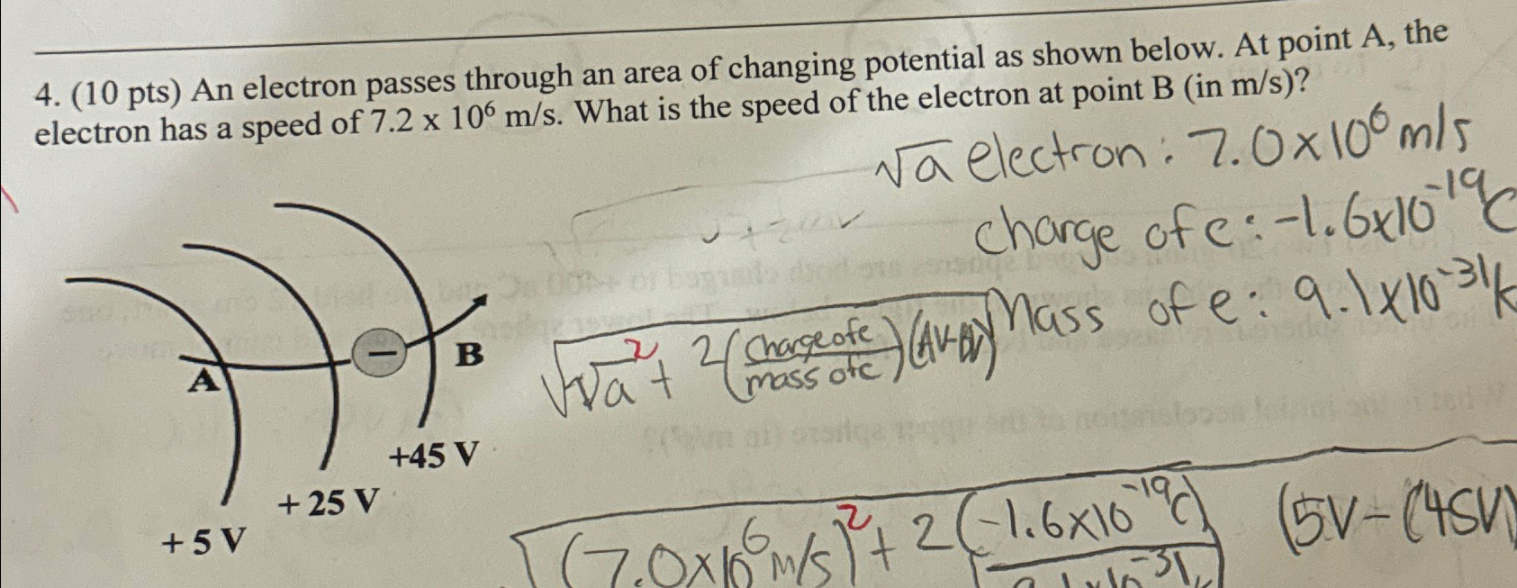 Solved (10 ﻿pts) ﻿An electron passes through an area of | Chegg.com