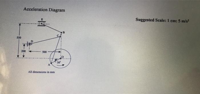 Solved 5) Figure 5 shows the mechanism of a radial valve | Chegg.com