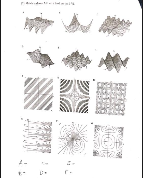 Solved (1) The hyperbolic paraboloid z=x2−y2. (a) Set z | Chegg.com