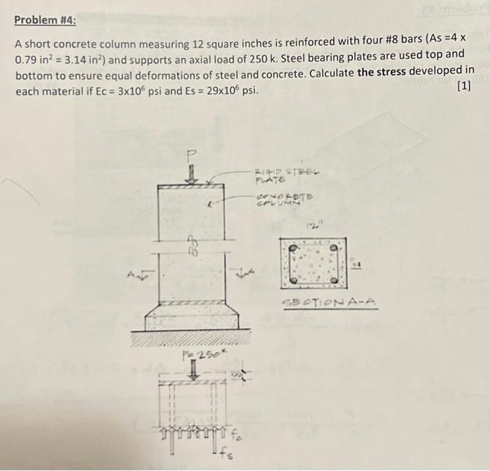 Solved A short concrete column measuring 12 square inches is | Chegg.com