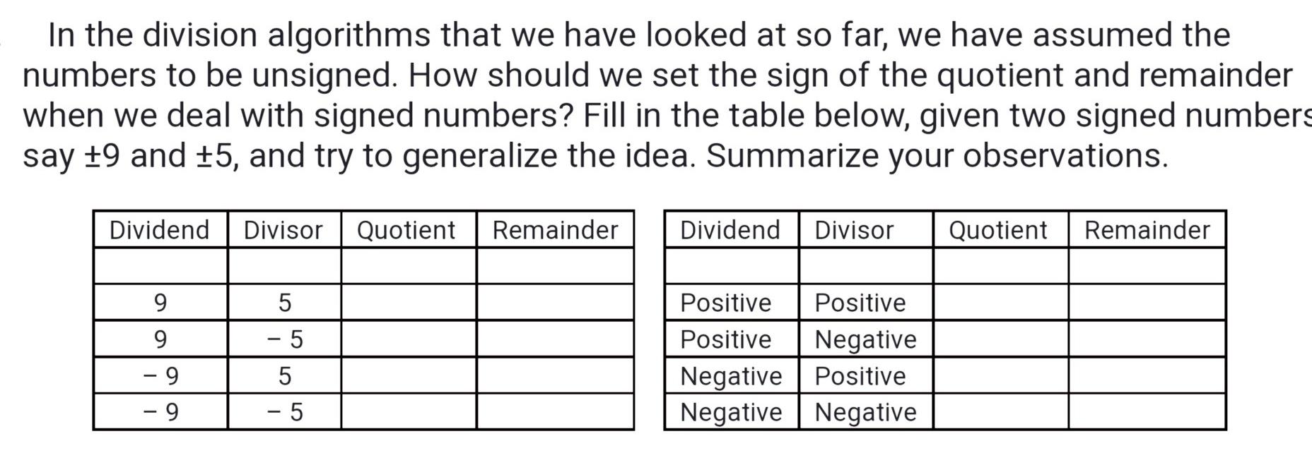 Solved In the division algorithms that we have looked at so | Chegg.com