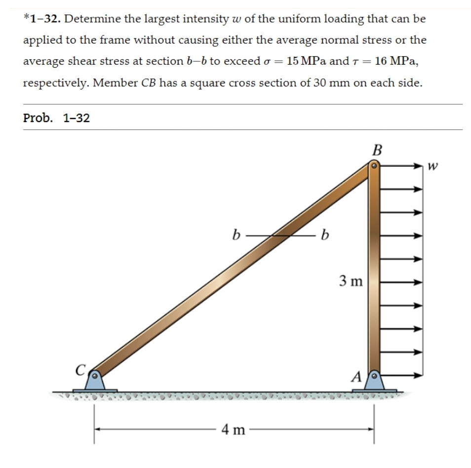 Solved 1-32. ﻿Determine the largest intensity w ﻿of the | Chegg.com