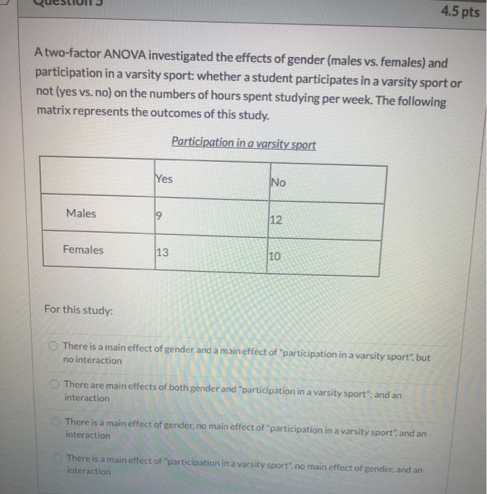 Solved this is a 4 part question that goes together please | Chegg.com