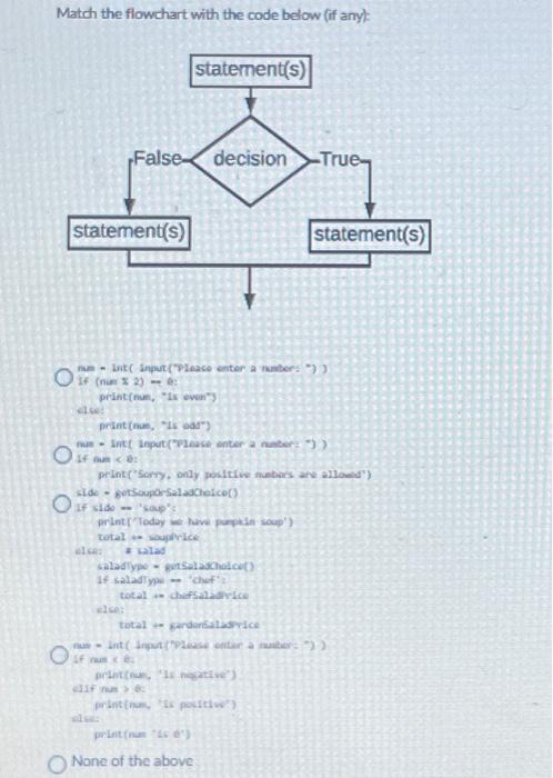Solved Match the flowchart with the code below (if anyl) ma | Chegg.com