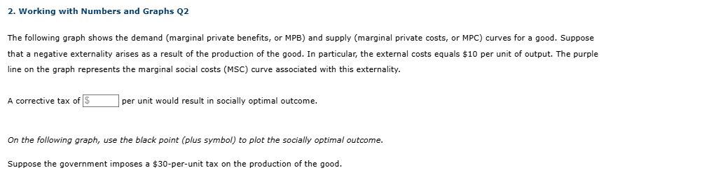Solved 2. ﻿Working with Numbers and Graphs Q2The following | Chegg.com