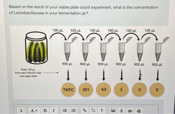 Solved Based on the result of your viable plate count | Chegg.com