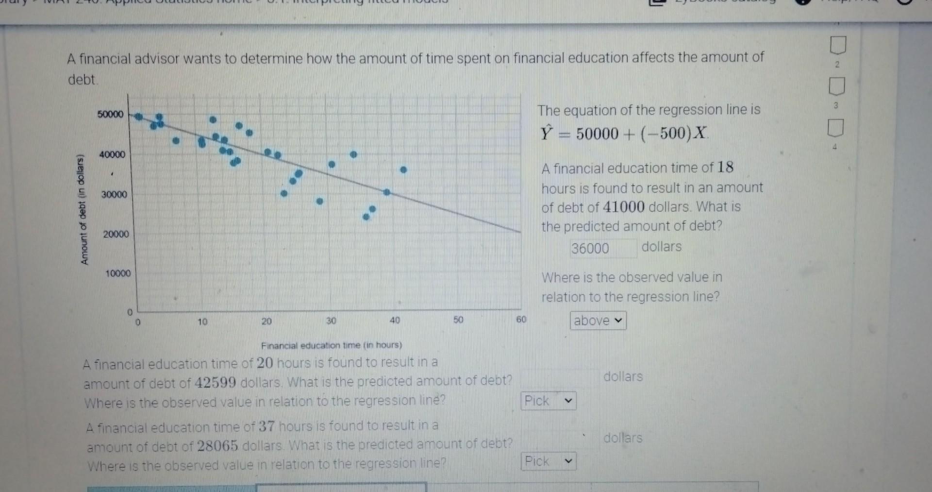 Solved A Financial Advisor Wants To Determine How The Amount Chegg