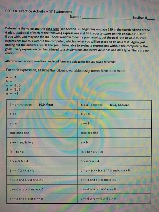Solved CSC 110 Practice Activity -'if Statements Name : | Chegg.com