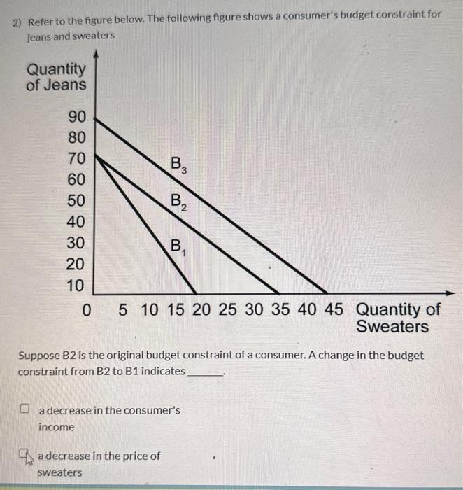 Solved 2) Refer to the figure below. The following figure | Chegg.com