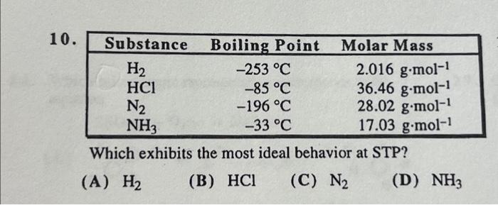 Solved 10. Substance H₂ HCI N₂ NH3 Boiling Point -253 °C -85 | Chegg.com