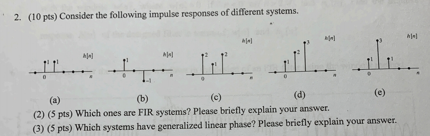 Solved (10 ﻿pts) ﻿Consider the following impulse responses | Chegg.com