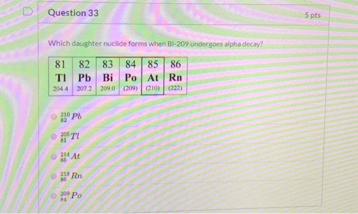 Solved Question 33 5 pts Which daughter nuclide forms when | Chegg.com