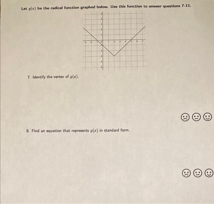 Solved Let g(x) be the radical function graphed below. Use | Chegg.com