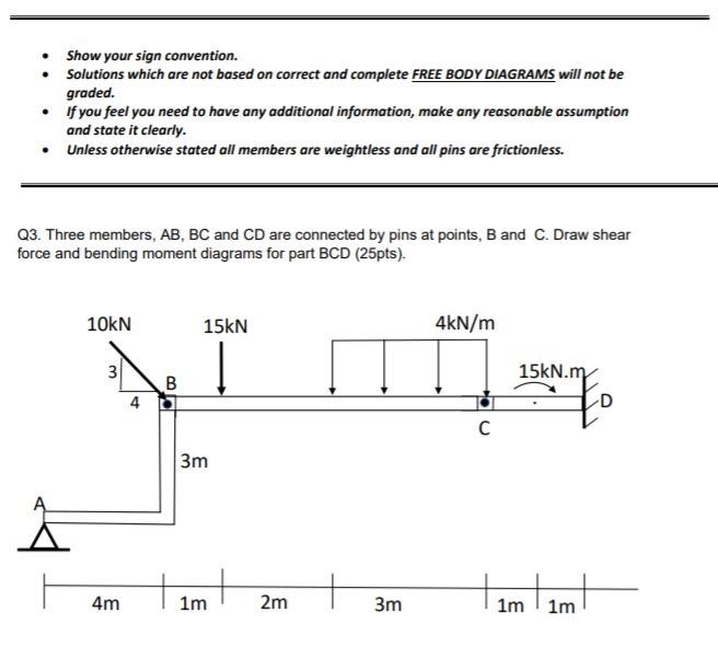 Solved • Show your sign convention. • Solutions which are | Chegg.com
