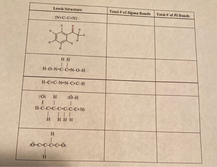 Solved Lewis Structure Total # of Sigma Bonds Total # of Pi | Chegg.com