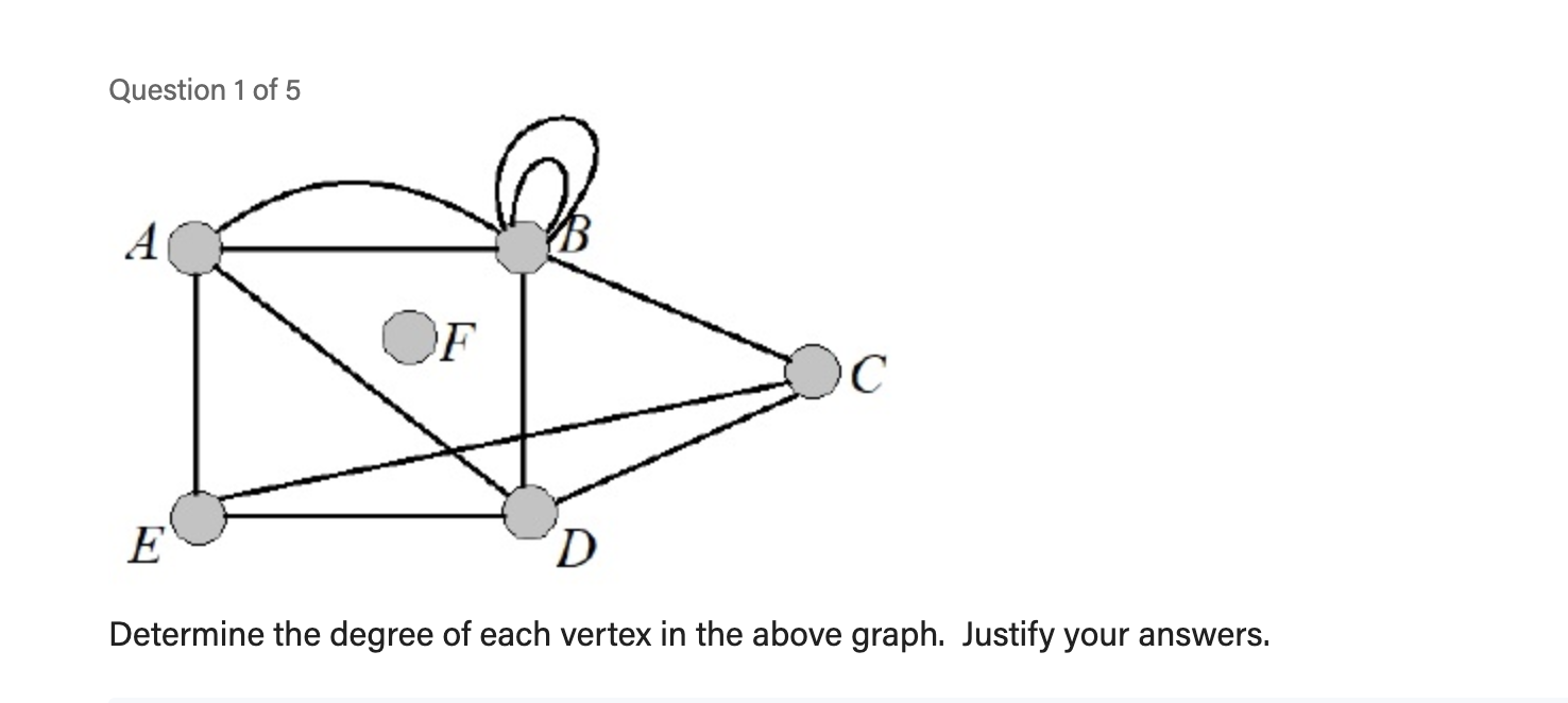 Solved ask expert Question 1 ﻿of 5Determine the degree of | Chegg.com