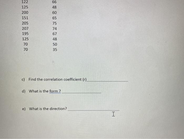 Solved 1. Use your calculator to plot a scatterplot of the | Chegg.com