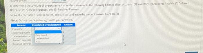 Solved Analyzing Impact of Inventory Errors on Reporting The | Chegg.com