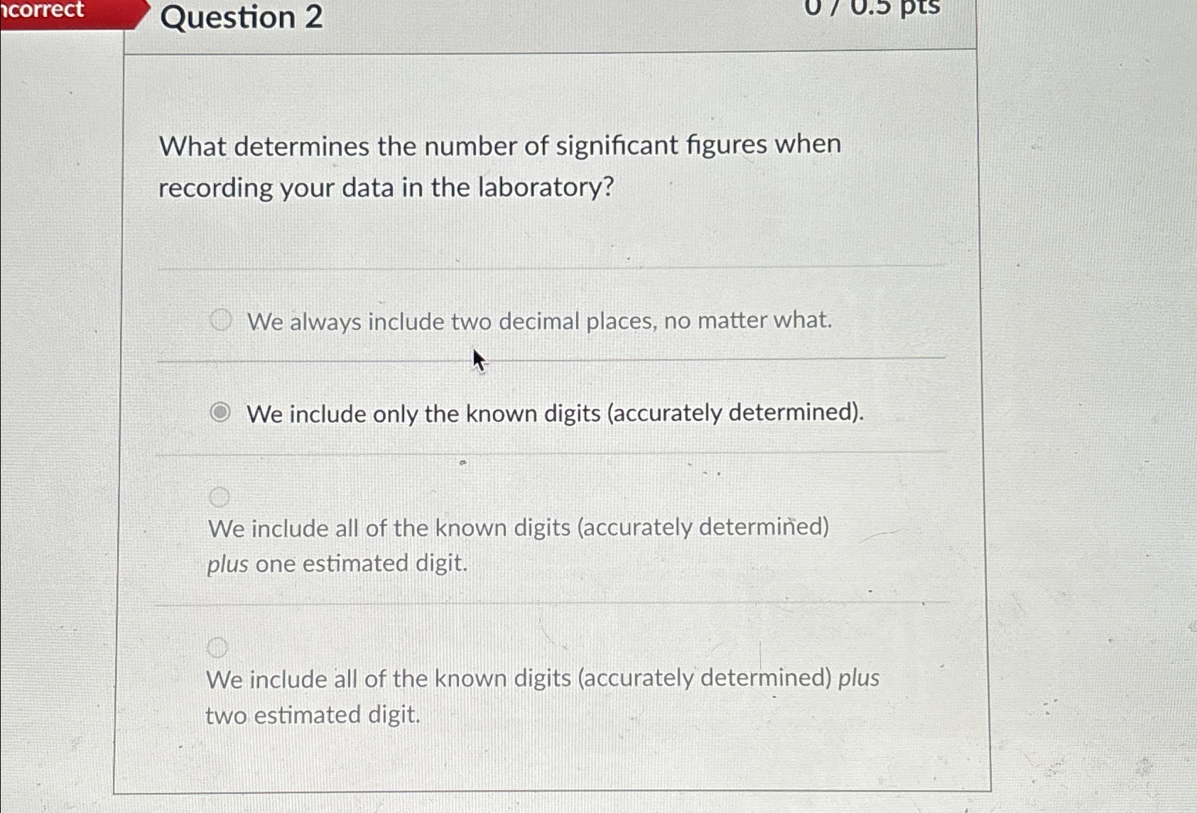 Solved Question 2What determines the number of significant | Chegg.com