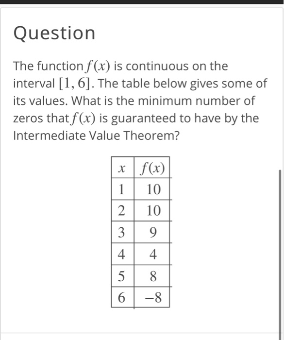 Solved The function f(x) is continuous on the interval | Chegg.com