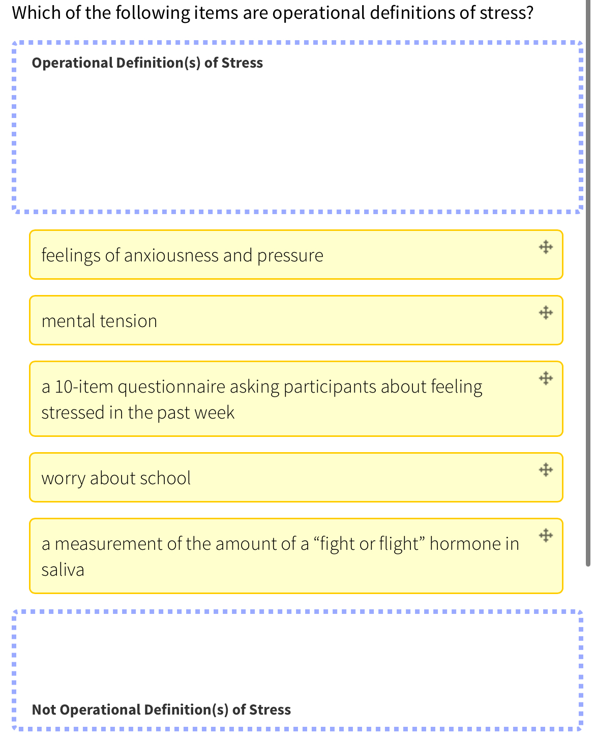 Solved Which of the following items are operational | Chegg.com