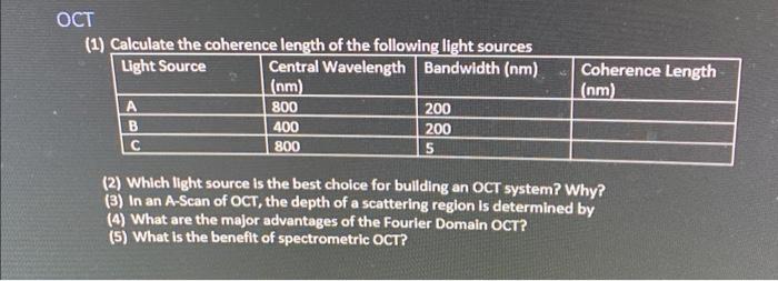 Solved (1) Calculate the coherencelength of the following | Chegg.com