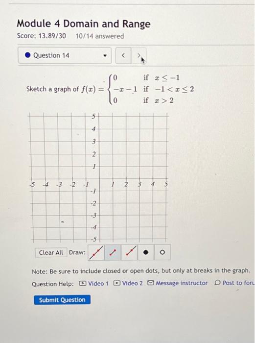 Solved Module 4 Domain and Range Score: 13.89/30 10/14 | Chegg.com