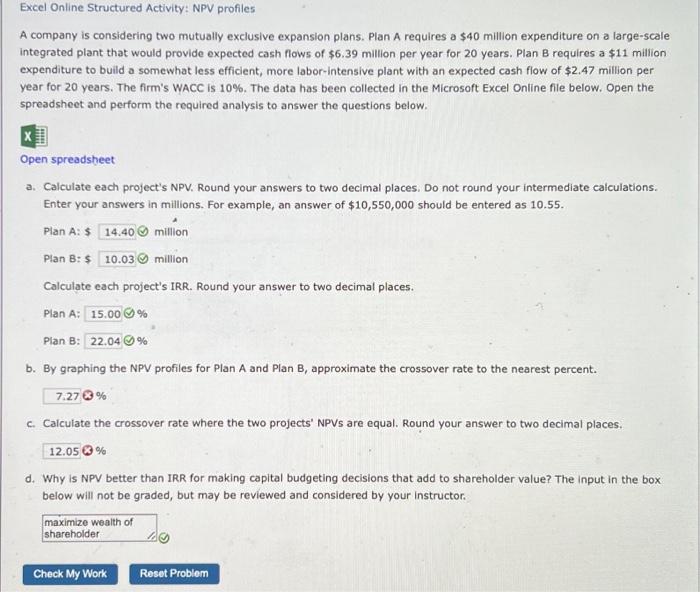 Solved Excel Online Structured Activity: NPV profiles A | Chegg.com