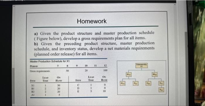 Solved a) Given the product structure and master production | Chegg.com